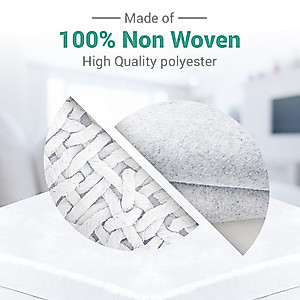 Ultimate Zippered Mattress Protector (Queen) - by Deluxe Hotel