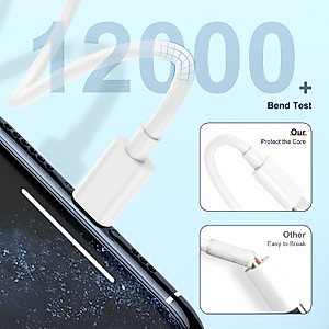 4Pack 10ft iPhone Charger Cable, [ Apple MFi Certified ] Long Apple Lightning to USB Cable 10 Feet, 10 Foot Fast iPhone Charging Cord for Apple iPhone 13 Pro/12 Mini/11/Pro/11/XS/MAX/XR/8/7/6/5/SE