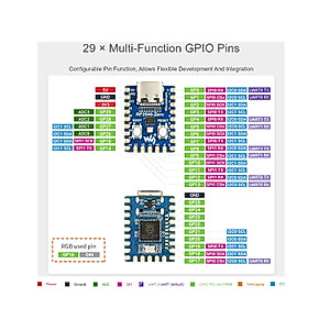 waveshare RP2040-Zero Mini Board High-Performance Pico-Like MCU Board Based on Raspberry Pi Microcontroller Chip RP2040,USB-C Connector,Low-Cost, Support C/C++,MicroPython