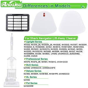 Anewise Filter Replacement for Shark Navigator Lift Away Deluxe Professional Vacuum ZU503AMZ NV350 NV351 NV352 NV355 NV357 NV360 NV370 UV440 UV540, Parts XFF350 & XHF350, 1 HEPA + 2 Pre-Felt Filters