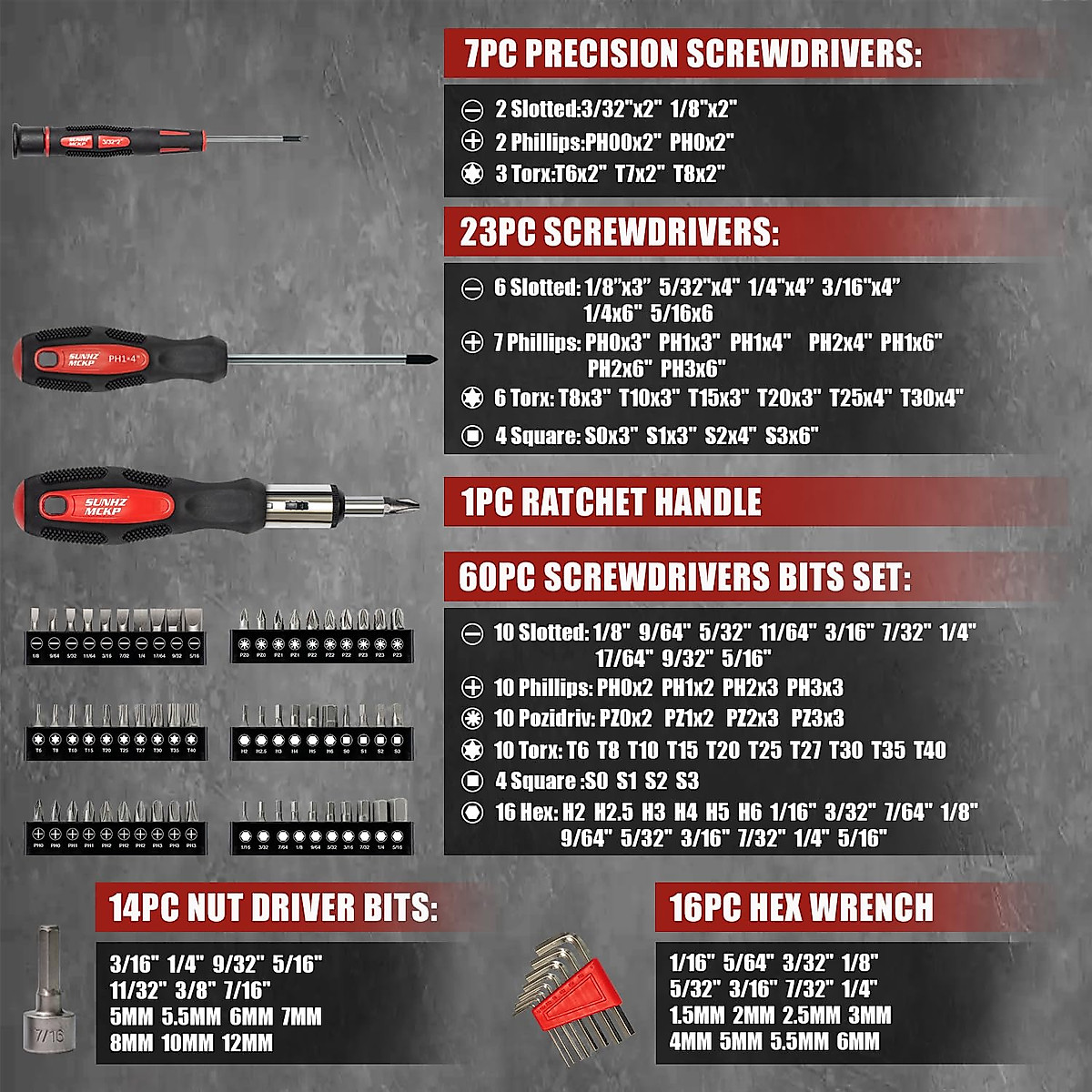 SUNHZMCKP 124-Piece Magnetic Screwdriver set, Includes Slotted, Phillips, Pozidriv, Hex, Torx and Precision Screwdriver, ratcheting screwdriver and nut drivers With Storage rack