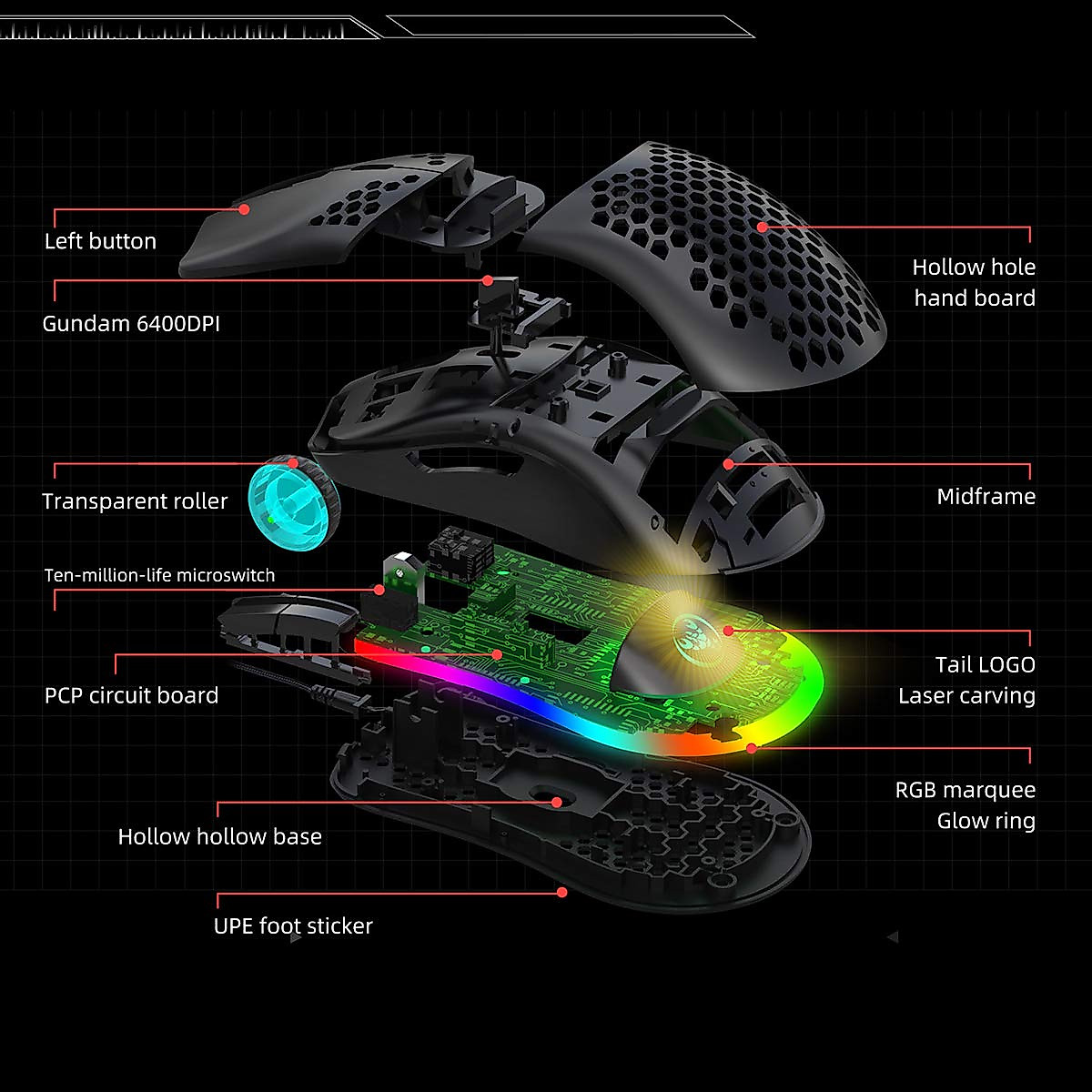 Gojiny Wired Gaming Mouse, USB Wired Gaming Mouse 6- Key Macro Programming Mouse 6400DPI Gaming Mouse for PC Laptop Desktop