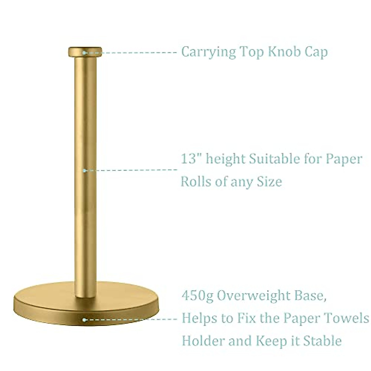 Paper Towel Holder, Gold Paper Towel Holder, Paper Towel Holder Countertop, Paper Towel Holder Gold, Paper Towel Holder Countertop Gold, Kitchen Paper Towel Holder.