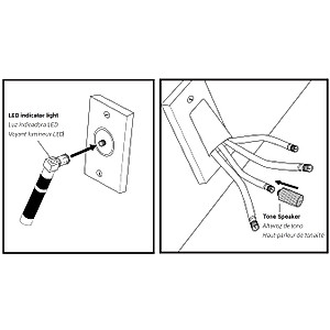 Channel Master Coax Cable Tester – Includes Tone Generator which Sends a Tone on one end of coaxial Cable & on The Other end Speaker is Used to Verify Tone & Identify Cable/Continuity