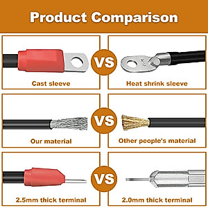 superbobi Cable 7 pc Set # 2 Awg HD Golf Cart Battery Club Car 48 Volt Wire Kit, Golf Cart Battery Cables Wiring Kit