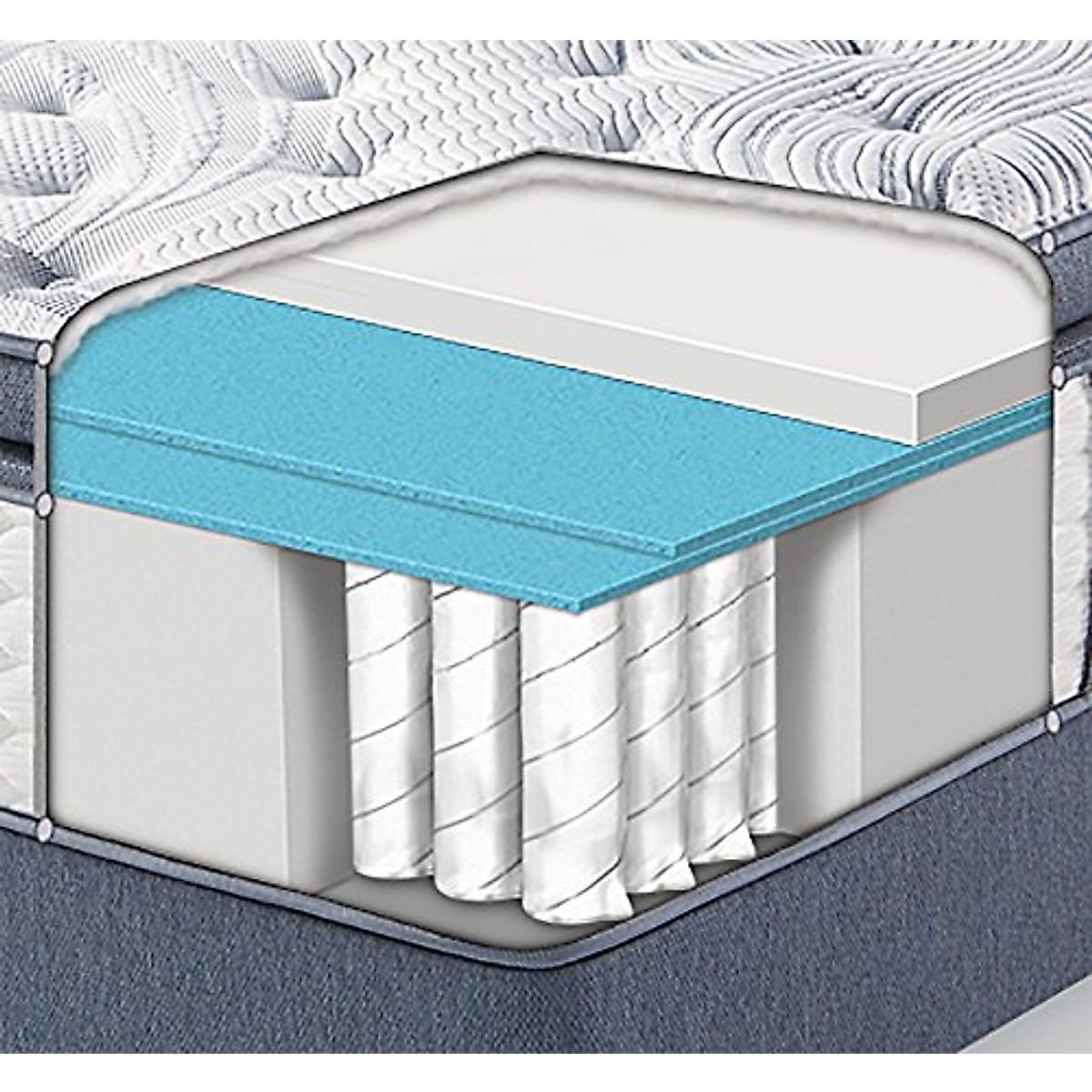 Serta Perfect Sleeper Elite Firm Super Pillow Top 800 Innerspring Mattress, Queen