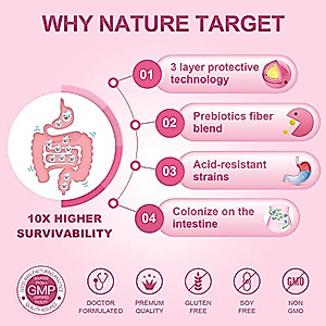 Probiotics-for-Women, Probiotics and Prebiotics, Cranberry and D-Mannose, 50-Billion-CFUs, Organic Probiotics for Digestive Health/Gut Health/Immune Booster/Weight Management, Women's Probiotics