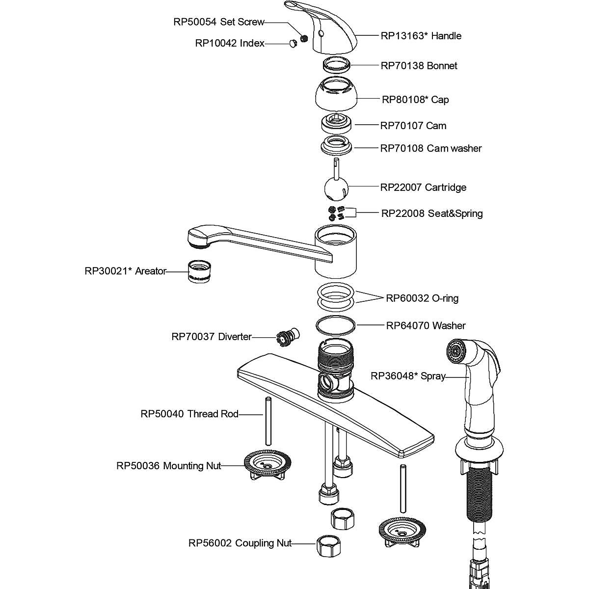 Elkay Everyday LK2478CR Three Hole Deck Mount Kitchen Faucet with Side Spray, Chrome