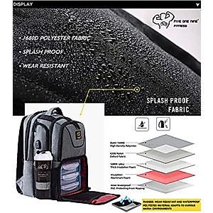 519 Fitness Meal Prep Backpack,Insulated Cooler Lunch Backpack with Computer Compartment,Hiking Picnic Cooler Rucksack for Men and Women,3 Meal Containers,2 Ice Packs and Protein Shaker(Grey)