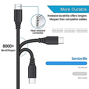 USB C Fast Car Charger for Samsung Galaxy S23 Ultra S22 S22+ S21 Plus S20 FE A21 A52 A42 A72 F23 F52 Note 20,30W 2 Port Car Charger Adapter + USB C to C Charger Cable for Google Pixel 7 6 5 5XL 4 4XL