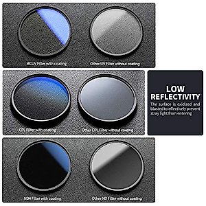 K&F Concept 58mm UV/CPL/ND Lens Filter Kit (3 Pieces)-18 Multi-Layer Coatings, UV Filter + Polarizer Filter + Neutral Density Filter (ND4) + Cleaning Cloth+ Filter Pouch for Camera Lens (K-Series)
