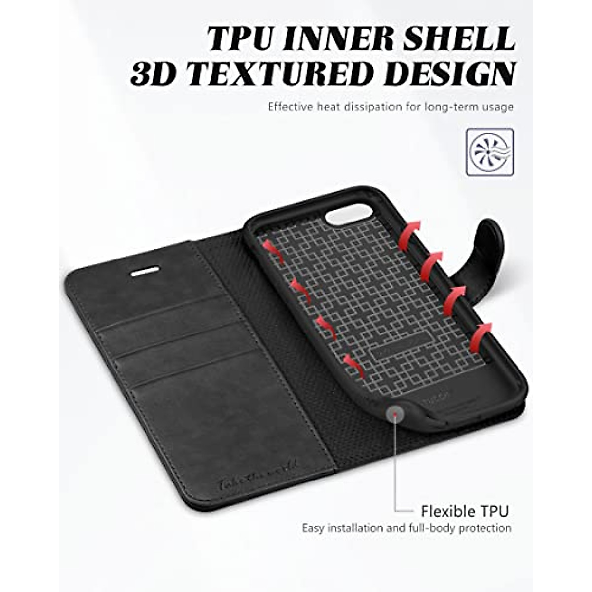 TUCCH Case for iPhone SE 2022 5G, iPhone 7/8/SE 2020 Wallet Case PU Leather Flip Folio Case Wallet with Card Slot, Stand Magnetic TPU Shockproof Inner Case Compatible with iPhone 7/8/SE2/SE3, Black