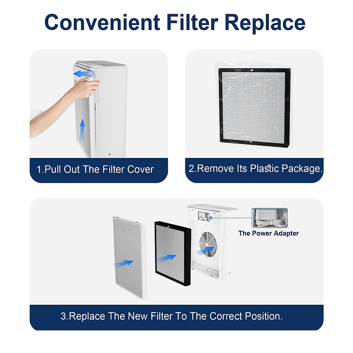 2-Pack P260 True HEPA Replacement Filter Compatible with AIUZLK P260 Air Purifier, 3-in-1 Filtration Filter.