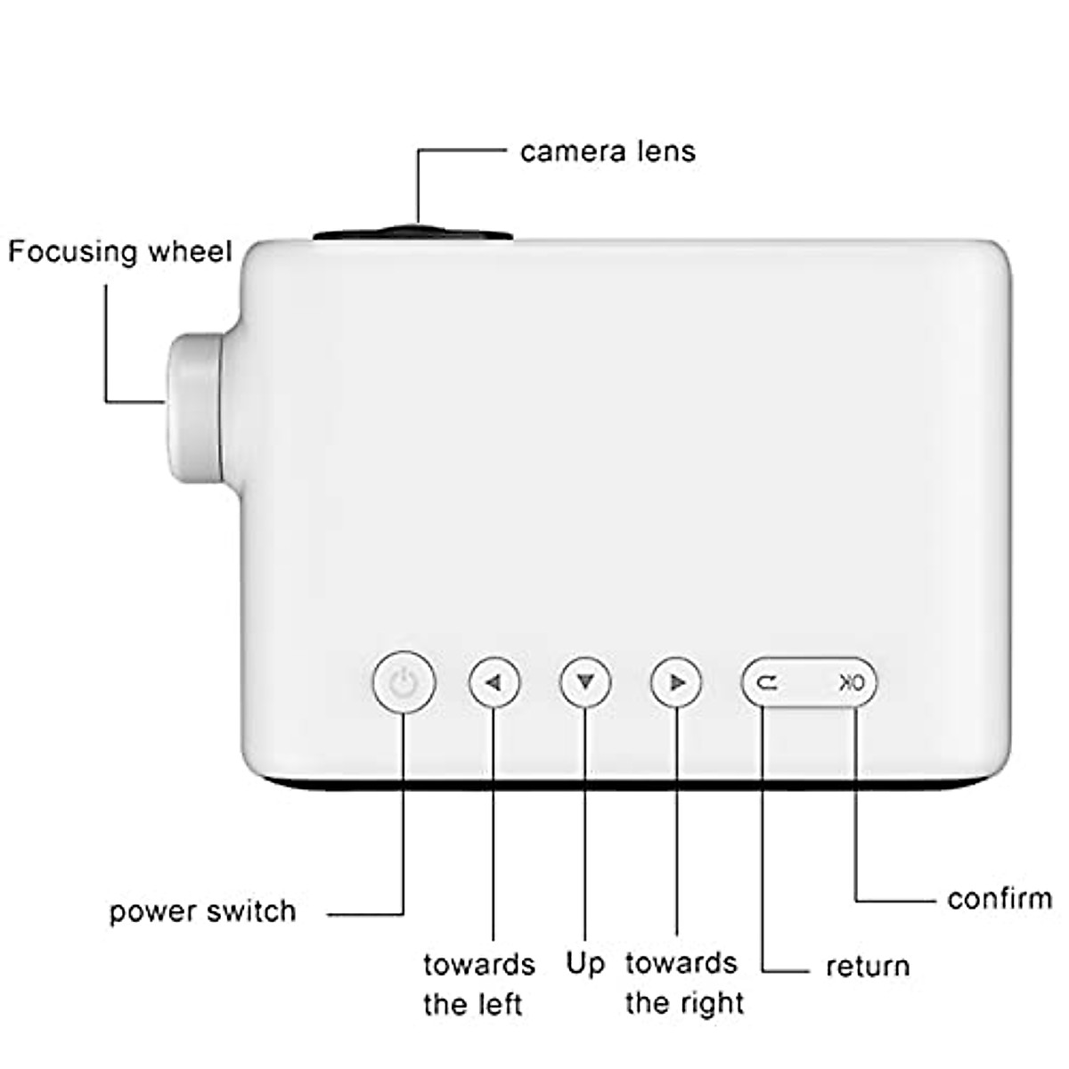 CXDTBH New YG280 LED Mini Projector 480*272 Pixels with /Audio Interface Portable Projection Home Media Player ( Color : White-Dinosaur Doodle4 )
