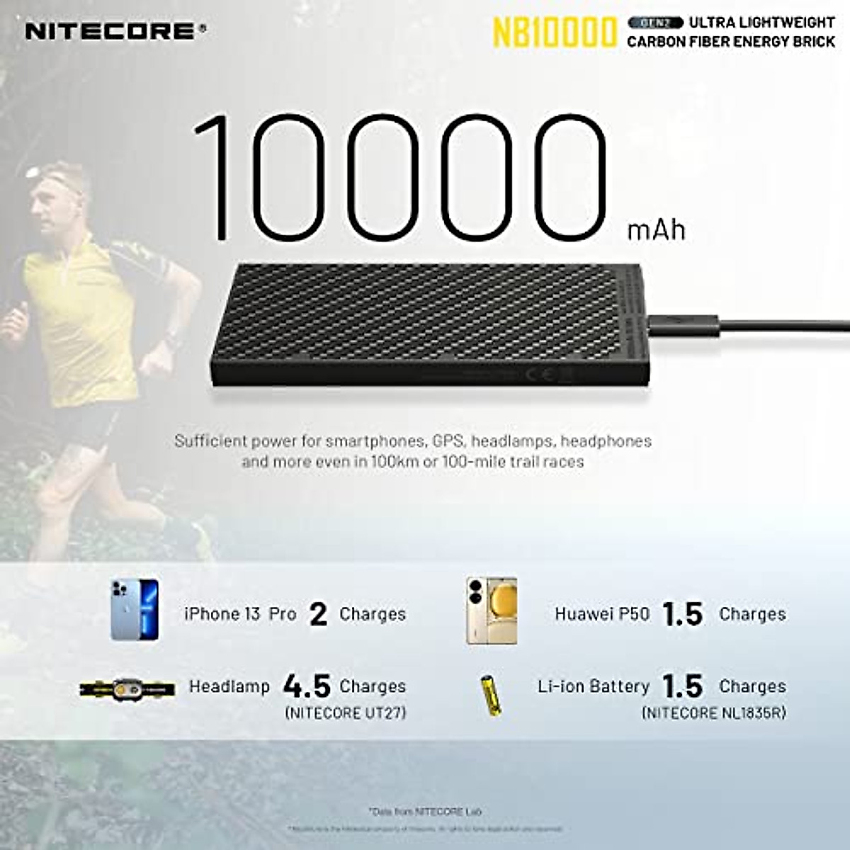Nitecore NB10000 Gen II (Gen 2) Ultra-Slim Power Bank, 10000mAh QC Quick-Charge USB and USB-C Dual Outputs with Cables for Phones Flashlights and Headlamps (Black)