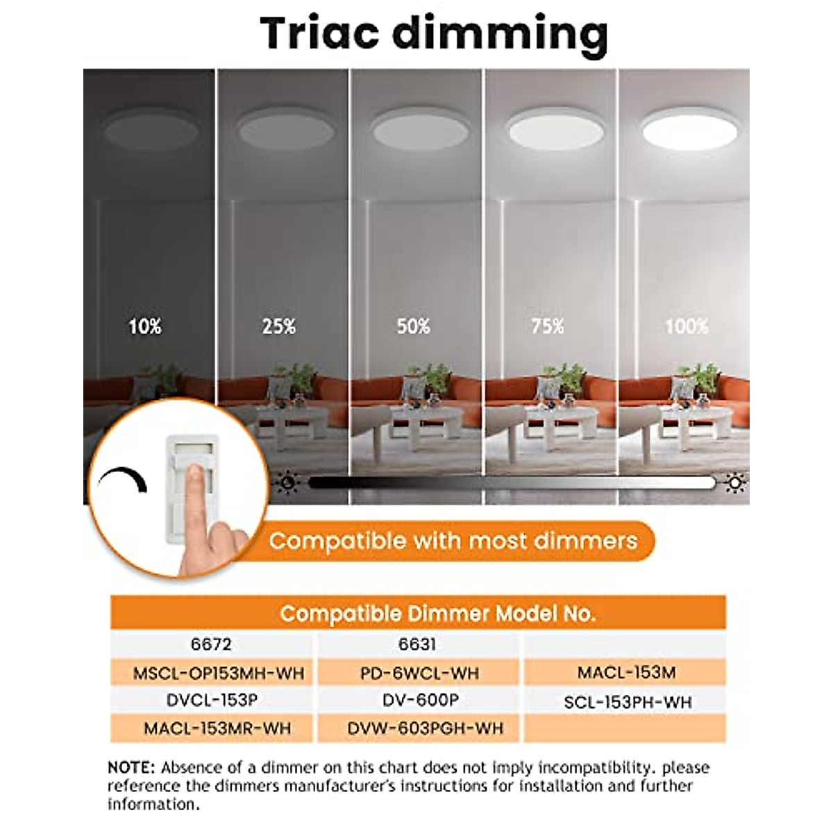 slochi Flush Mount 4PACK Ceiling Light (Milk White Shell), 24Watt Dimmable & 3 Color Temperatures in One（3000k/4500k/6000k Ceiling Lamp 10.2Inch Led Ceiling Light for Kitchen Bedroom Hallway