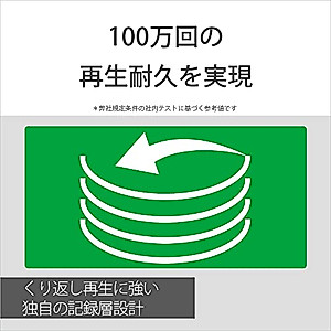 Sony 4X BD-R DL 5 Pack 50GB White Printable 5BNR2VJPS4