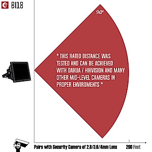 Tendelux 200ft Long Range IR Illuminator | BI18 90° LED Outdoor IR Flood Light for Security Camera (w/Power Adapter)