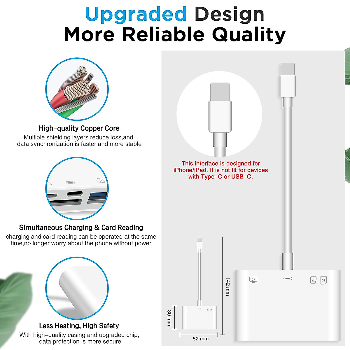 SUNTRSI SD Card Reader for iPhone,USB Camera Adapter 4 in 1 USB Female OTG Adapter for SD/TF Card, Memory Card Reader USB Adapter for iPhone with Charging Port,Plug and Play