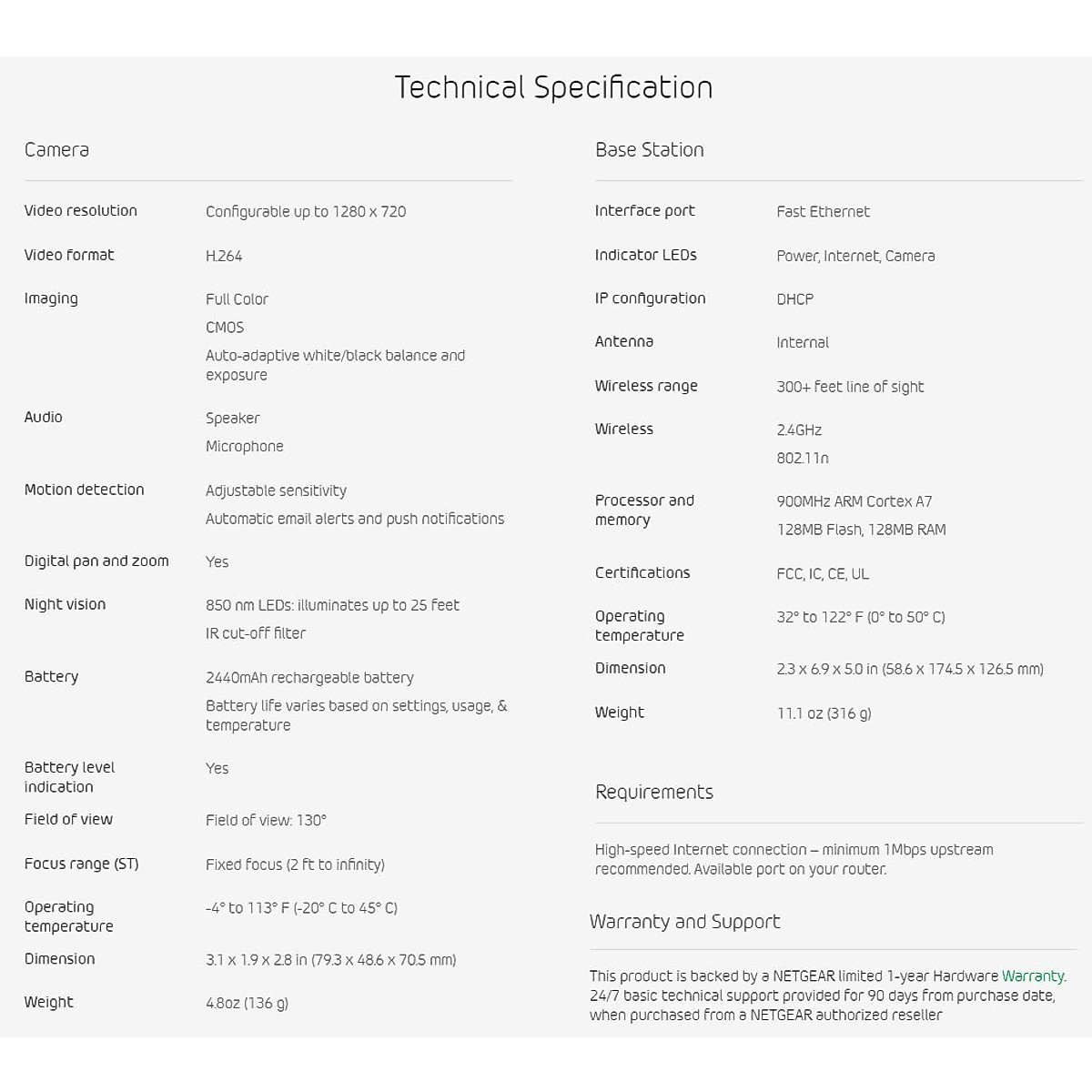 Arlo Technologies Pro -Wireless Home Security Camera System with Siren|Rechargeable,Night Vision,Indoor/Outdoor,HD Video,2-Way Audio,Wall Mount|Cloud Storage Included|3 Camera Kit (VMS4330), White