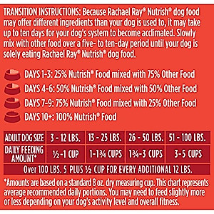 Rachael Ray Nutrish Premium Natural Dry Dog Food, Real Beef, Pea & Brown Rice Recipe, 14 Pounds (Packaging May Vary)