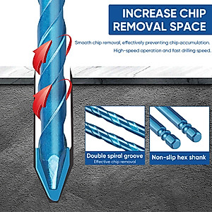 SONCHIE Eccentric Drill Bit Set - Set of 10 Carbide-Tipped Crooked Drill bit Masonry Drill Bit Sets forConcrete/Walls/Tiles/Glass/Hard Plastic/Cement/Granite, etc