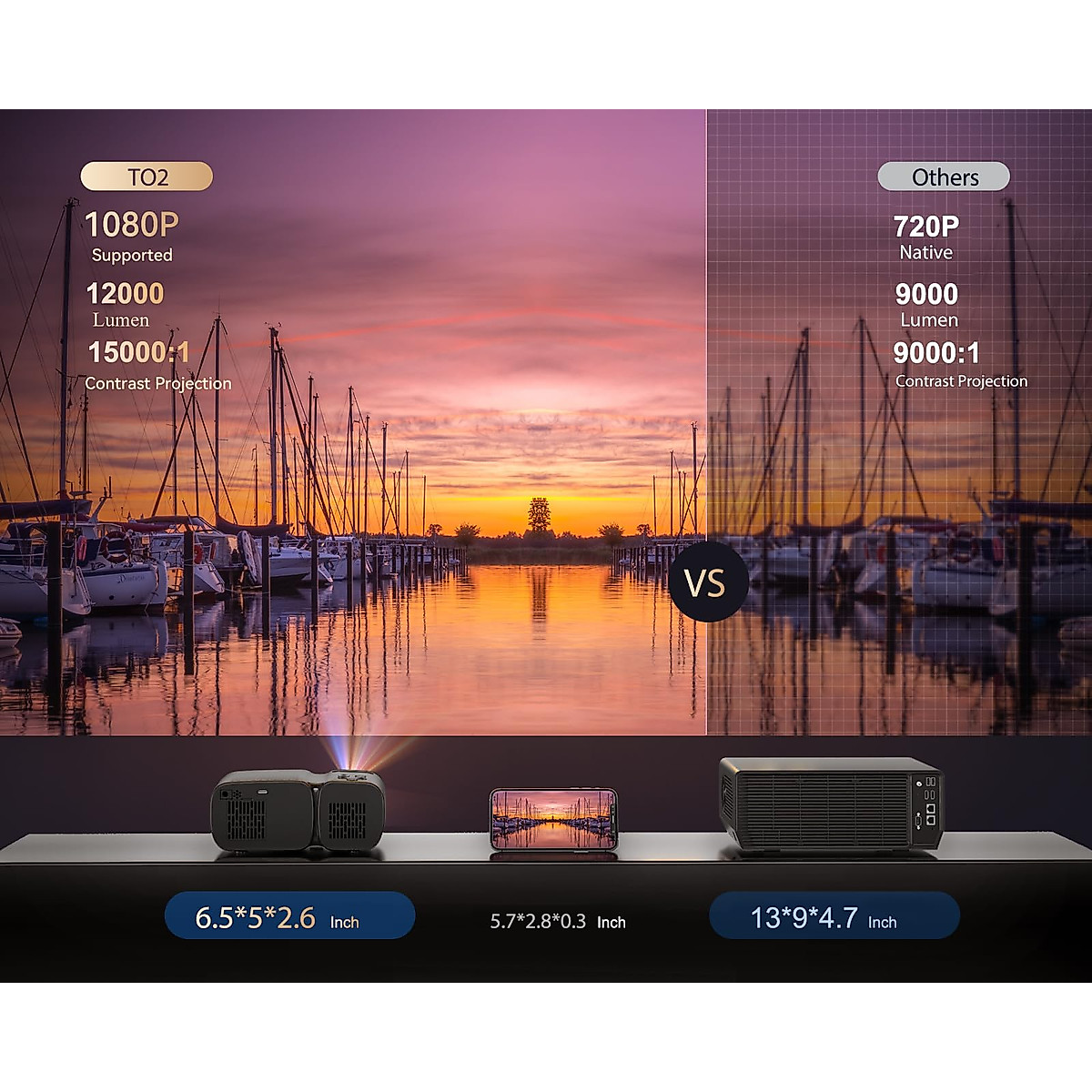 Mini Projector, Tkisko 5G WiFi 1080P Supported Video Projector, 12000 Lumens Portable Outdoor Projector, Home Theater Projector for Ceiling/Gaming/Movie, Compatible with iOS, Android, TV Stick, HDMI