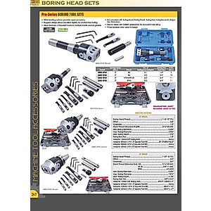HHIP 1001-0056 1/2 Inch Straight Boring Shank, 7/8" -20 Thread
