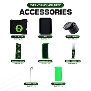 Happy Kit Secure & Discreet 8x6x4 Smell Proof Pouch Bag with Combination Lock - All-in-One Odor Proof Storage & Organizer Case with advanced Scent Proof Technology - Men & Women