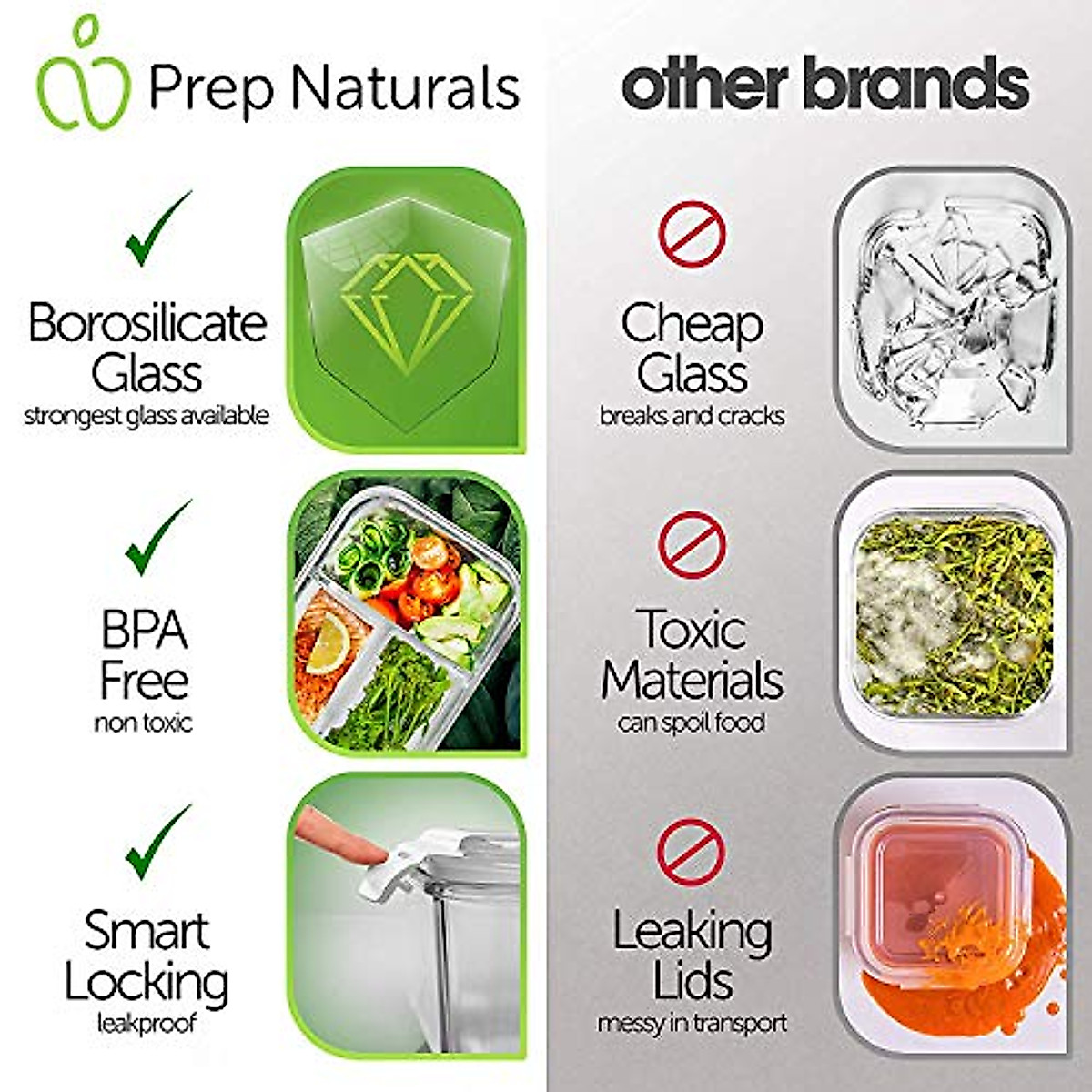 PrepNaturals glass food storage containers, meal prep container, bento box for lunch, dishwasher & microwave safe (multi-compartment)