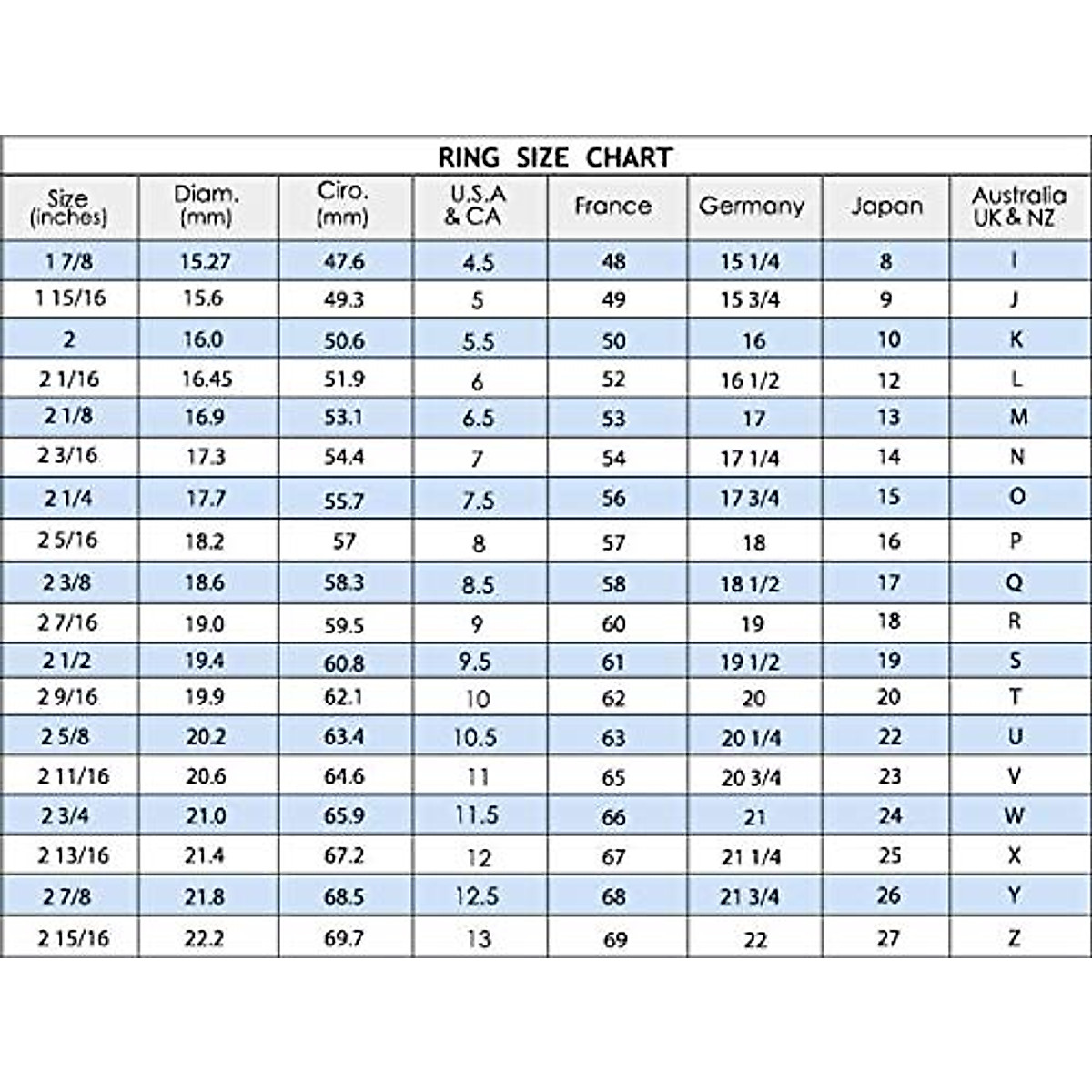 SGL Ruby 1.09 Carat Cocktail 925 Sterling Silver Anniversary Ring for Women Jewelry for Women