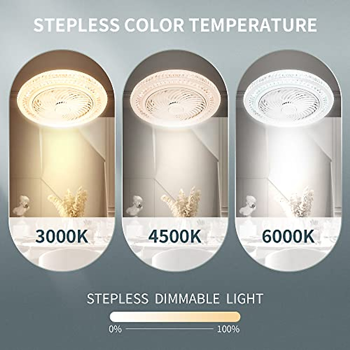 YITAHOME Bladeless Ceiling Fan with Light, 20 Inch Modern Enclosed Chandelier Fan with Dimmable Light, 6 Speeds, DC Motor, Night Light, Wind Cycle, Low Profile Ceiling Fan for Small Space - White