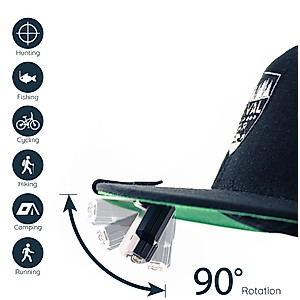 Hat Light Rechargeable LED Headlamp: Head Lamps Strap Clip On Flashlight Headlamps for Hardhat & Hats for Camping, Running, Working Hard Hats, Cycling, Walking, Hiking