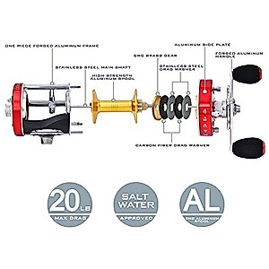 KastKing Rover Round Baitcasting Reel, Right Handed Fishing Reel,Rover40
