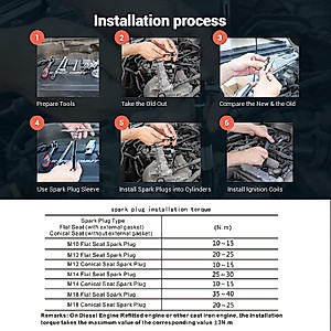 PK4 TORCH E6RTC Spark Plug Replacement - NGK BPR6HS, Bosch WR7BC, Champion RL82YC, Denso IWF20 W20FPR-U, Toro 418, OEM