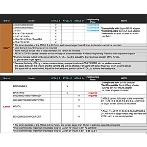 Silence Corner Atoll S - Black | Rotating Collar for Sony Mirrorless Cameras | Fast Orientation Change (Vertical/Horizontal), Easily Change Lenses, Universal Tripod Mounting, Faster Than L-Bracket