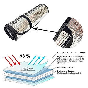 Side Window Front Seat Reflective Sunshade Custom Fit for 2014 2015 2016 2017 2018 2019 2020 2021 2022 2023 Ford Transit Connect (NOT FOR FULL-SIZE TRANSIT) XL XLT Passenger Wagon Cargo Minivan (2pcs)