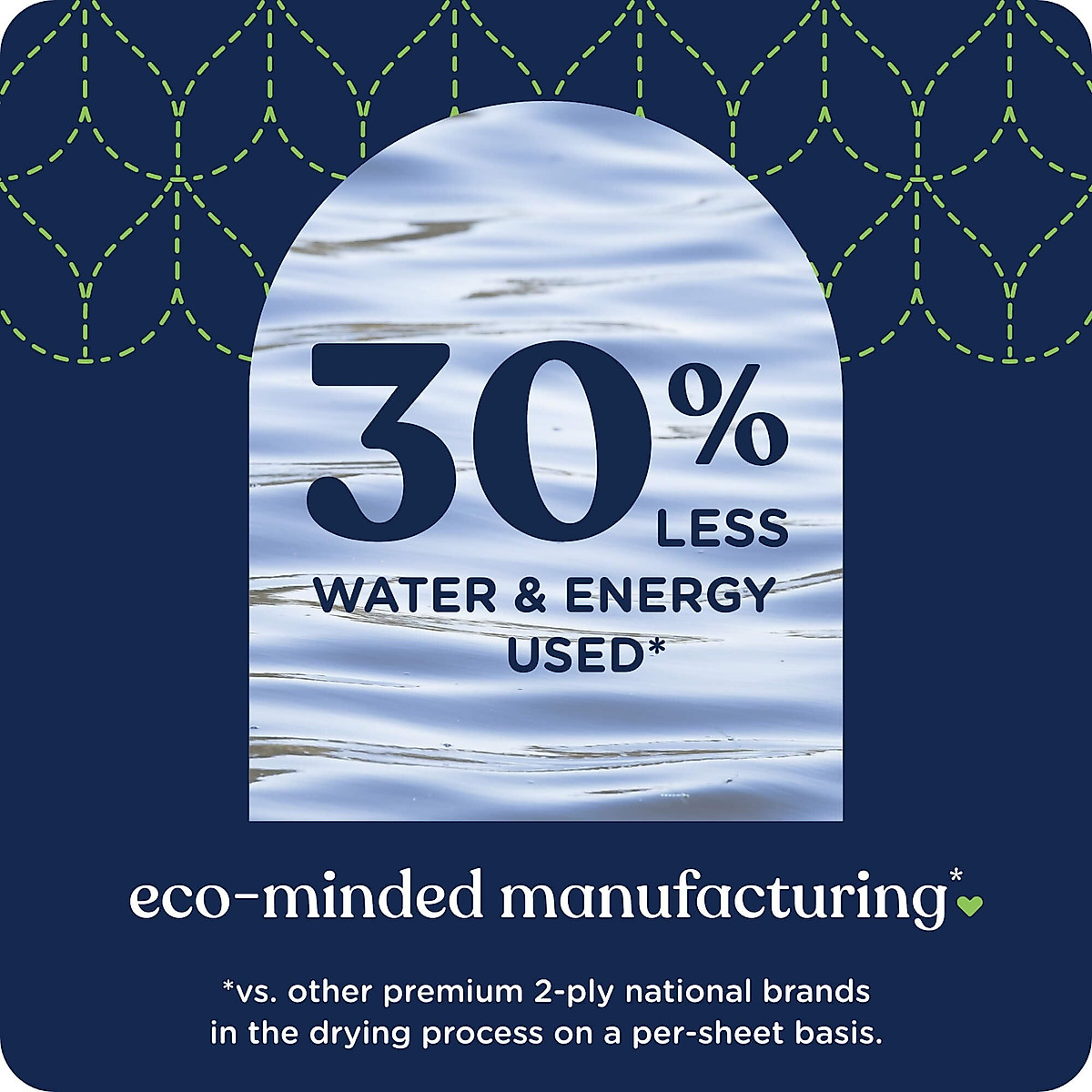 Quilted Northern Ultra Soft & Strong Toilet Paper, 6 Mega Rolls = 24 Regular Rolls, 5X Stronger*, Premium Soft Toilet Tissue with Recyclable Paper Packaging