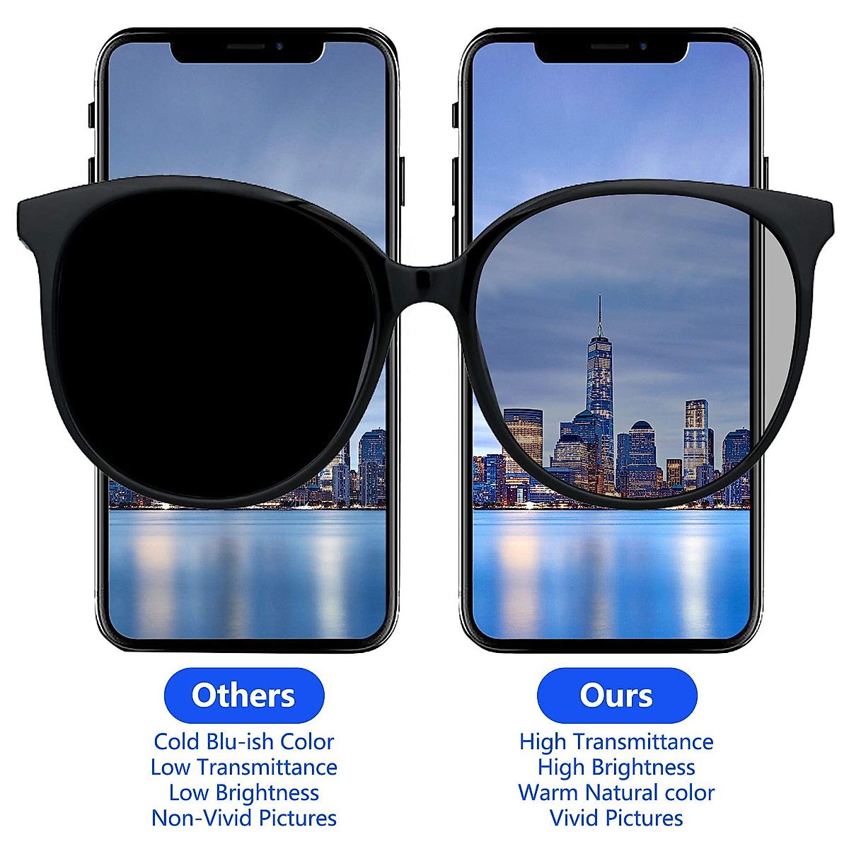 for iPhone 11 Screen Replacement 6.1 Inch, Diykitpl 3D Touch LCD Digitizer Replacement for A2111, A2223, A2221, with Repair Tools Kit+Magnetic Screw Mats+Screen Protector+Waterproof Frame Adhesive