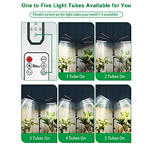 fyheart Grow Lights for Indoor Plants,Full Spectrum Grow Light with Adjustable Stand and Sturdy Clip,5 Light Tube,3 Light Modes,10 Dimmable Brightness,4/8/12 H Timer,360° Gooseneck,Remote Control