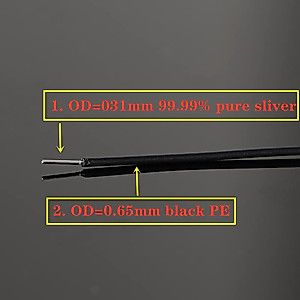 AVPLAY HD-300 99.99% Pure Silver Hi-end HiFi Top Audiophile HDMI2.1 i2S IIS Digita Wire Audio Player Connect DAC 4K 8K Cable (1.0)