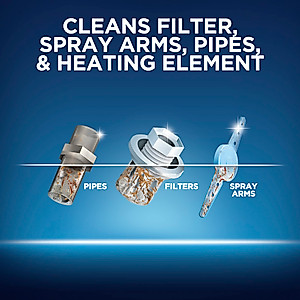 Finish Dishwasher Cleaner Liquid, 4 pack (8.45oz each), Dual Action: Hygienically Cleans Hidden Grease & Limescale, Fresh Scent – 1 Year Supply