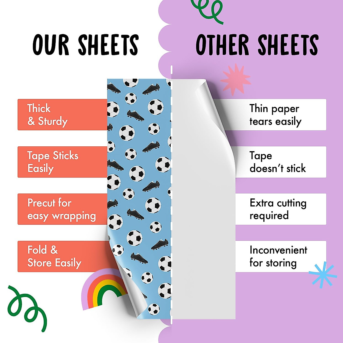 CENTRAL 23 - Fun Wrapping Paper for Boys - 6 Sheets of Birthday Gift Wrap - Football Wrapping Paper - Football Boots - Soccer - For Girls - Blue White - Recyclable