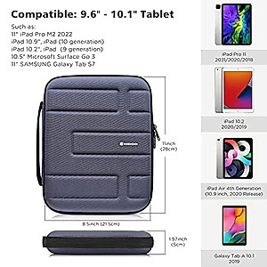 NIDOO Hardshell iPad Case Tablet Sleeve for 11 inch iPad Pro M2 2022/10.9" 10.2" iPad / 10.5" 10.9" iPad Air 4th 5th Generation, Laptop Carrying Bag for Surface Go 3 2 / Samsung Store Accessories