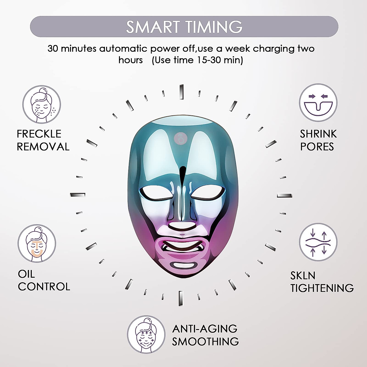 YUESUO LED Face Mask Light Therapy, Anti Aging Device 7 Color Spa Facial Mask for Skin Rejuvenation Acne Treatment