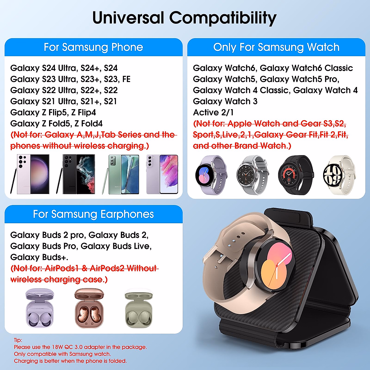 Pocket Wireless Charger for Samsung Android Phone, Fast Foldable Travel Wireless Charging Station Stand Compatible for Samsung Galaxy Watch/Buds Pro/for Samsung S24/S23 Ultra/S22/Z Flip 4/3 Fold 4/3