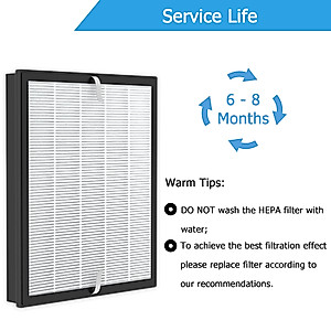 Vegebe Aerio-300 True HEPA Filter Compatible with Zigma Aerio-300 Air Purifier, 1 High-Efficiency HEPA Filter + 2 Carbon Pre-Filters - 1 Pack