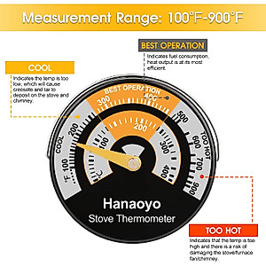 Hanaoyo Wood Stove Fan & Magnetic Stove Thermometer, 6 Blades Wood Stove Fan Heat Powered, Fireplace Fan with Magnetic Thermometer, Non Electric Fan for Wood/Gas/Log Burner Stove