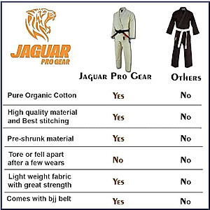 JAGUAR PRO GEAR ORGANO - Pure Organic Cotton Light Weight Kimono Brazilian Jiu Jitsu Gi Unisex (K-0, White)
