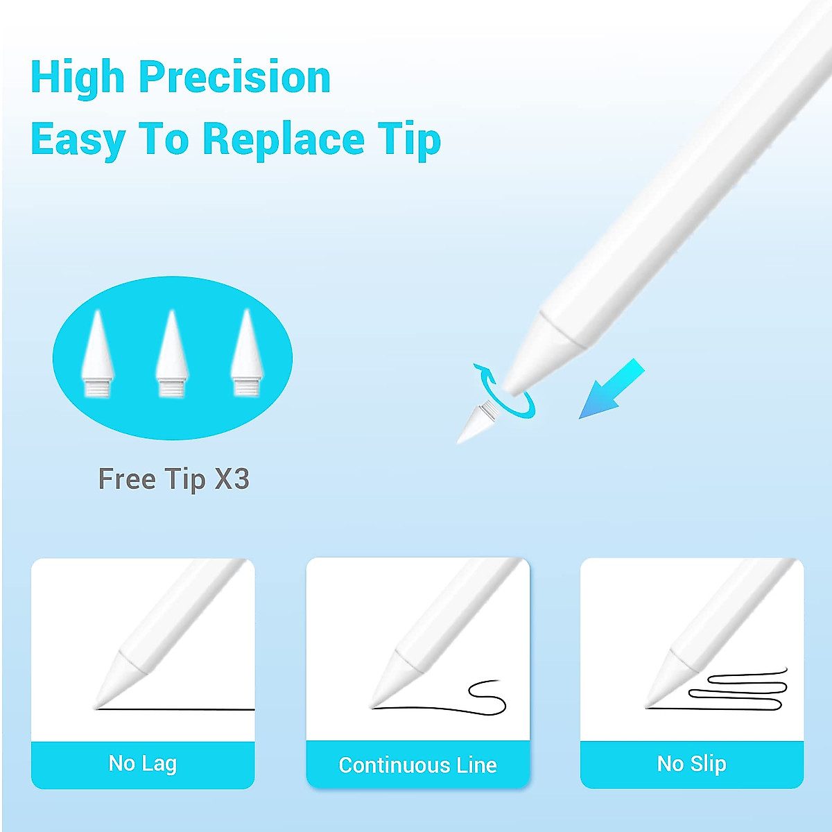 Stylus Pen for Apple Ipad Pencil - Ipad Pen for iPad 10th 9th Generation Palm Rejection with Apple Pen 2018-2024 Ipad 9th 8th 6th 7th Gen Mini 6th 5th Ipad Air 3/4/5 Gen iPad Pro 11-12.9 inch White